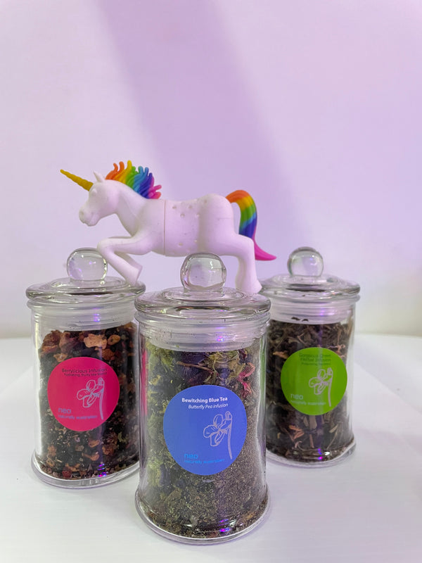 Happy Neo Birthday - Neo Australia